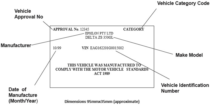 Finding vehicle details (Department of Transport and Main Roads)