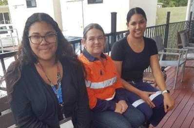 Case study (Department of Transport and Main Roads)