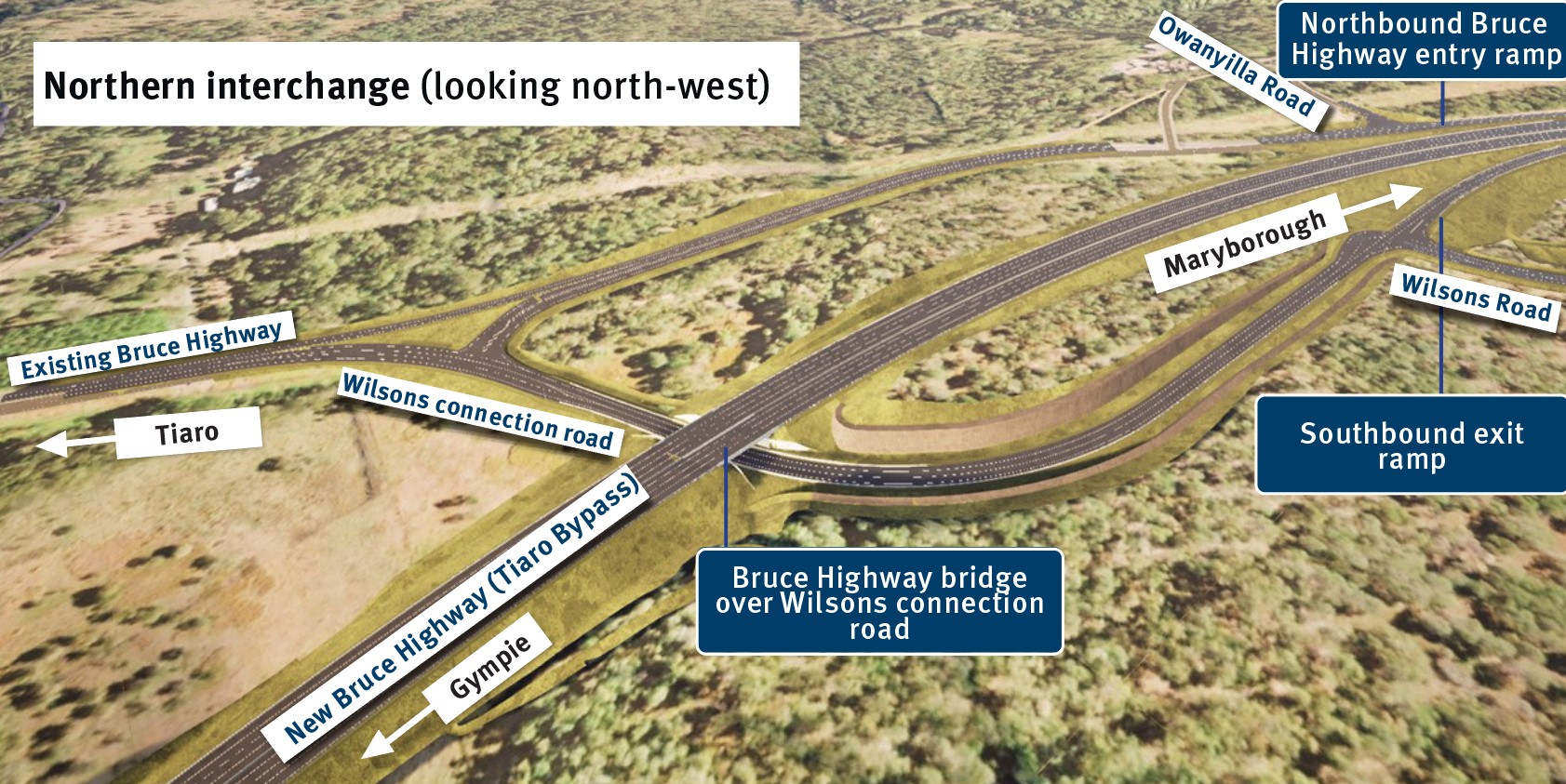 Bruce Highway (Gympie – Maryborough), Tiaro Bypass, construct bypass ...