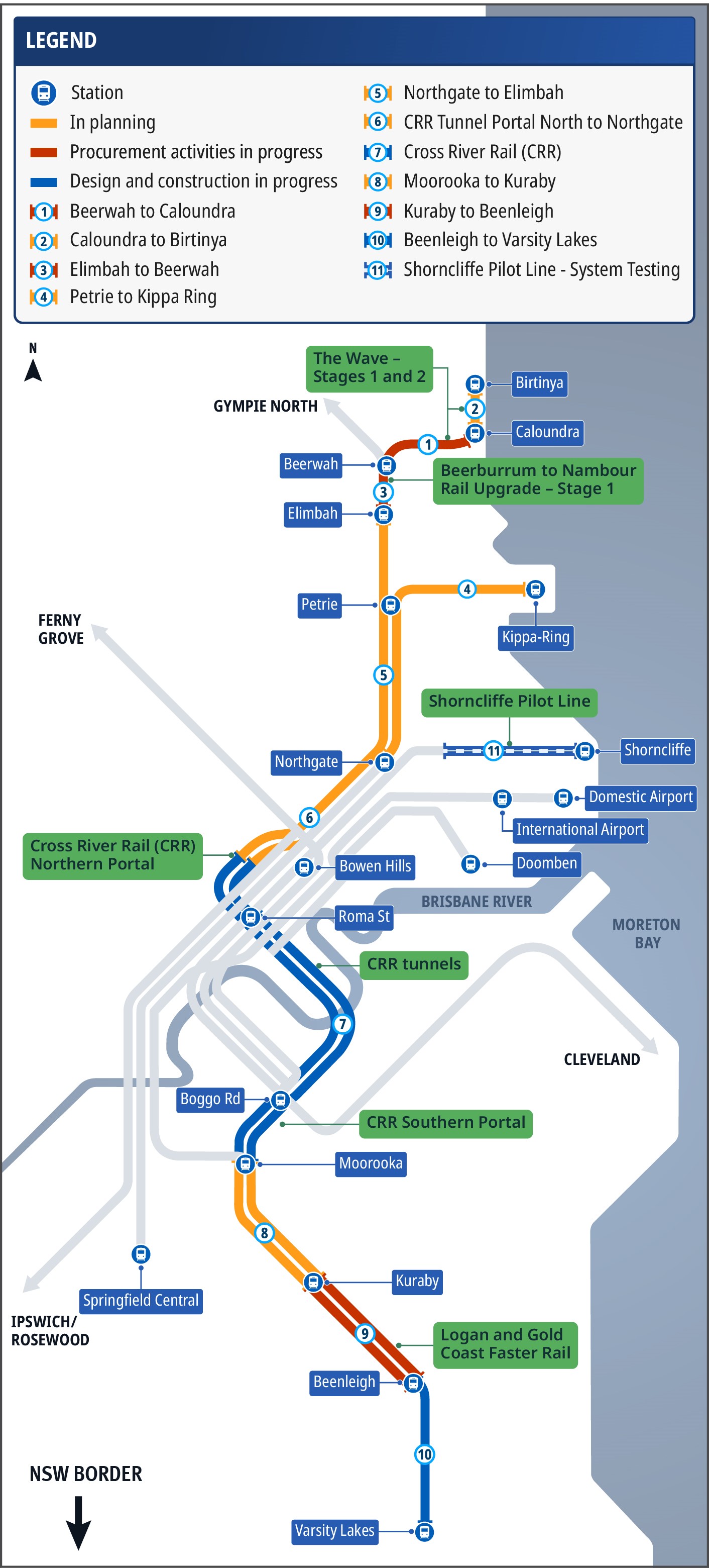 European Train Control System Program | Department of Transport and ...