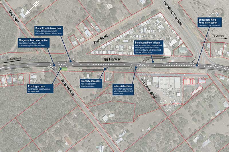 Isis Highway (Bundaberg – Childers), various locations, improve safety ...