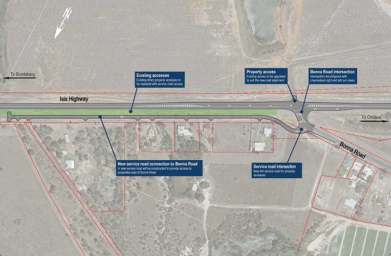 Isis Highway (Bundaberg – Childers), various locations, improve safety ...