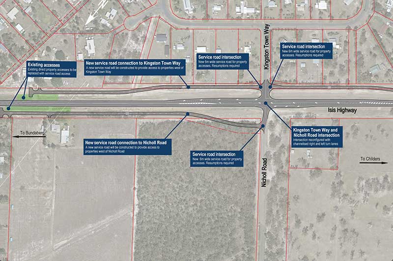 Isis Highway (Bundaberg – Childers), various locations, improve safety ...