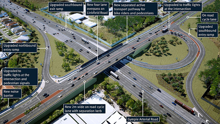 Linkfield Road overpass upgrade | Department of Transport and Main Roads