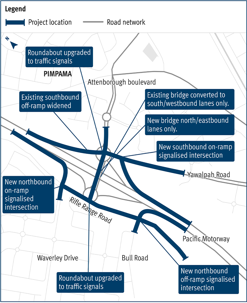 Pacific Motorway, Exit 49, upgrade interchange | Department of ...